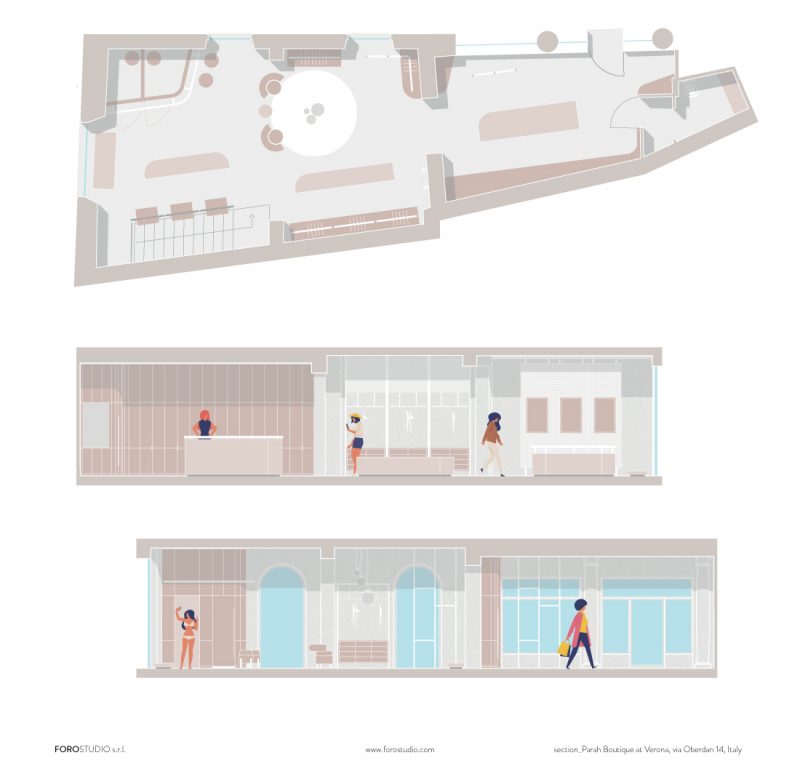 Parah Boutiques by FORO Studio; Italy – BIG SEE Make Sense