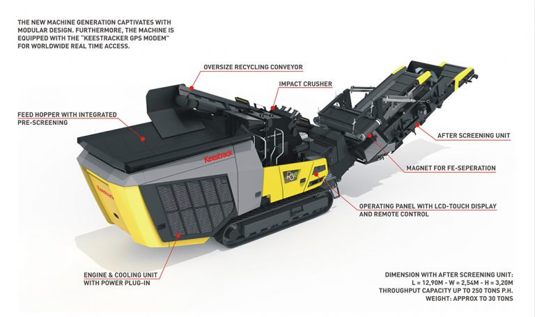 KEESTRACK R3E – CRAWLER MOBILE IMPACT CRUSHER by Rainer Atzlinger; RDD ...
