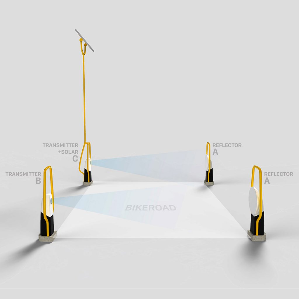 VELOCLASS BICYCLE TRAFFIC COUNTER SYSTEM by Maform Design Studio for ...