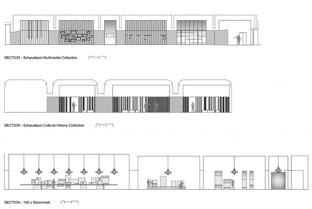 History Museum Graz by INNOCAD architecture; Austria – BIG SEE Make Sense