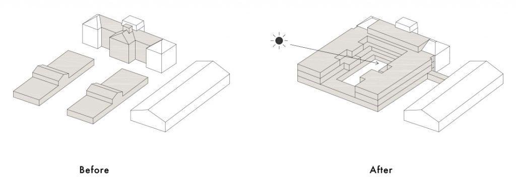 Vienna West High School, Vienna – BIG SEE Make Sense