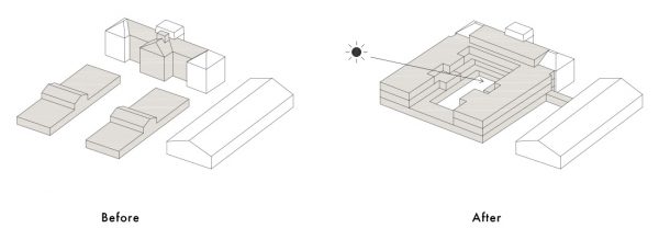 Vienna West High School, Vienna – BIG SEE Make Sense