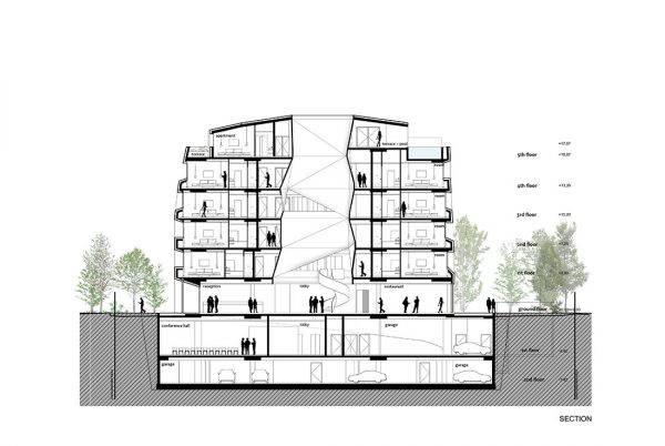 Hotel Briig, Split – BIG SEE Make Sense