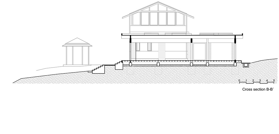 Events Pavilion Buziaș