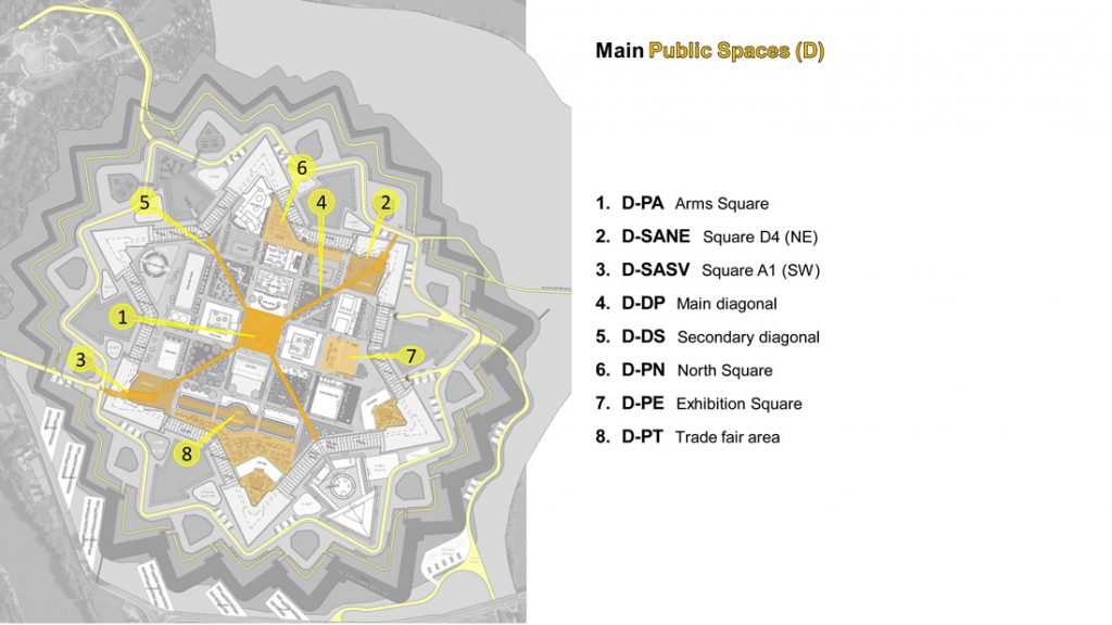 Masterplan – The Arad Fortress, Romania – BIG SEE Make Sense