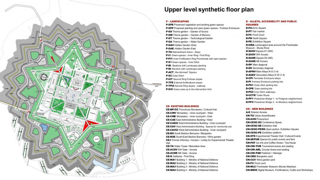 Masterplan – The Arad Fortress, Romania – BIG SEE Make Sense