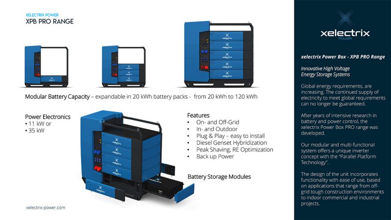 xelectrix Power Box – XPB PRO RANGE – BIG SEE
