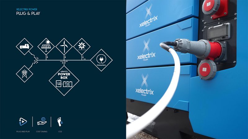 xelectrix Power Box – XPB PRO RANGE – BIG SEE Make Sense