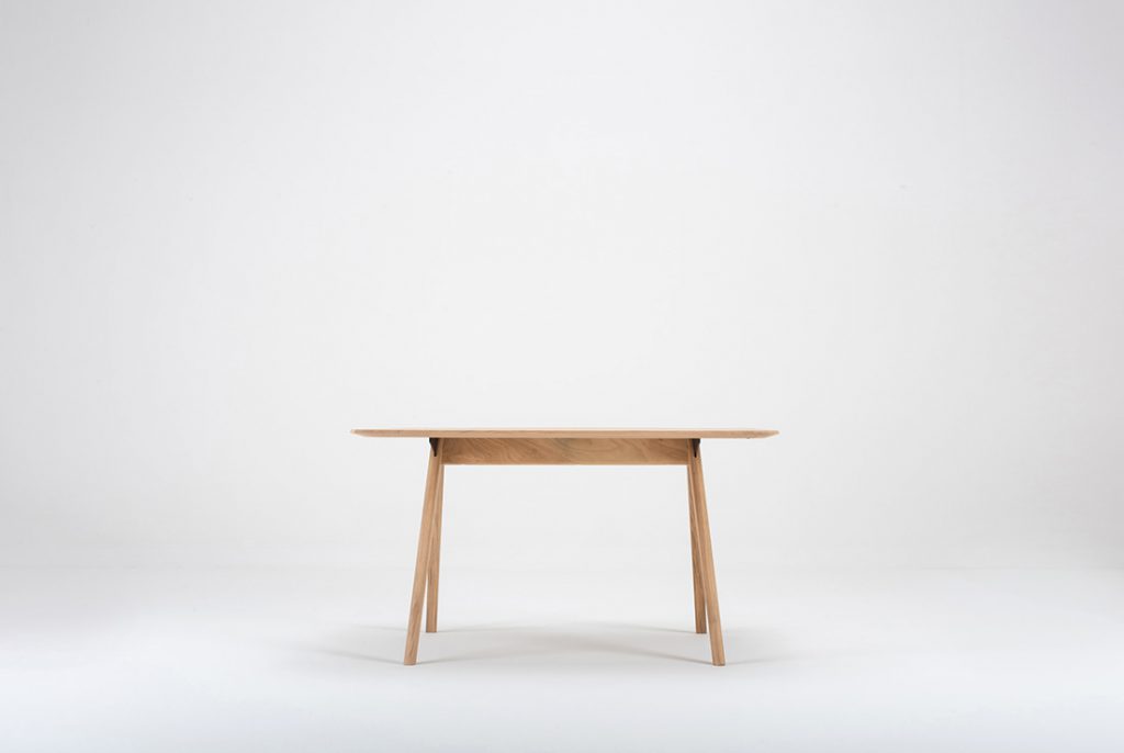 Ava table – BIG SEE Make Sense