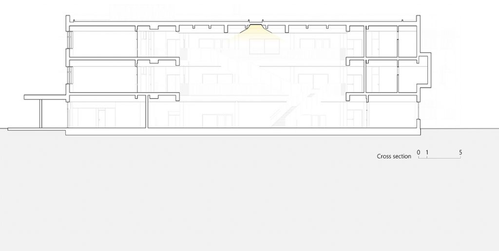 High School Centre, Prishtina – BIG SEE Make Sense