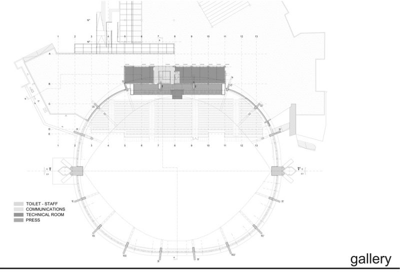 BEMAX Arena, Podgorica – BIG SEE Make Sense