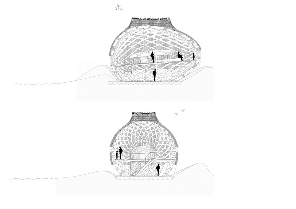 TIJ bird observatory, Stellendam – BIG SEE Make Sense