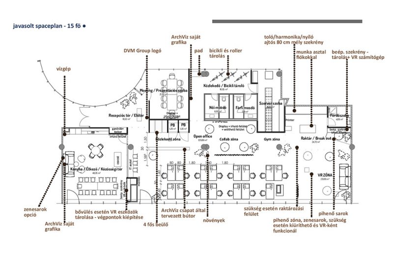 DVM Archviz Office – BIG SEE Make Sense