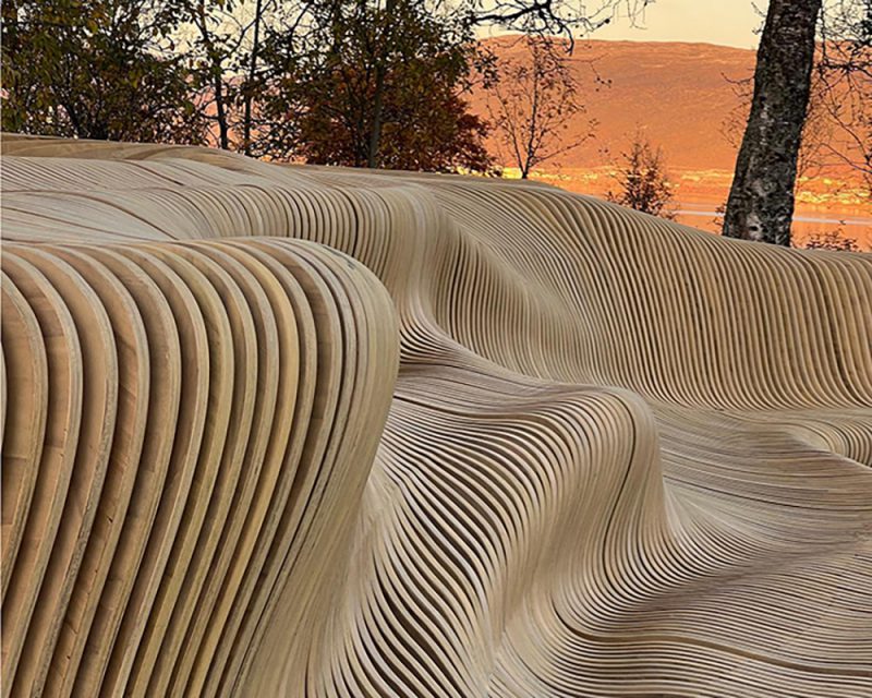 Community Landscape – BIG SEE Make Sense