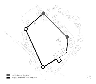 Restoration and reinforcement of Castle Preza – BIG SEE Make Sense