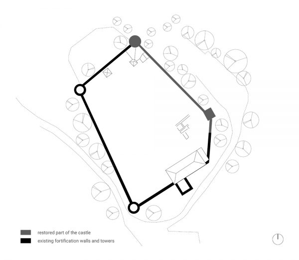 Restoration and reinforcement of Castle Preza – BIG SEE Make Sense