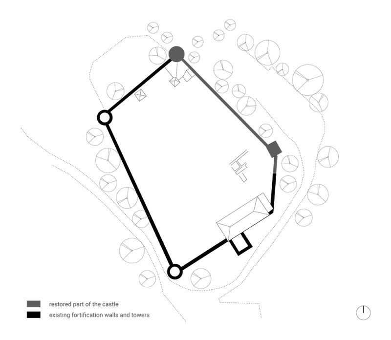 Restoration and reinforcement of Castle Preza – BIG SEE Make Sense