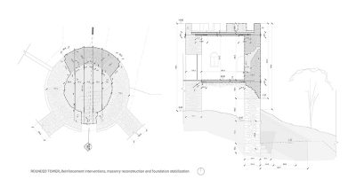 Restoration and reinforcement of Castle Preza – BIG SEE Make Sense