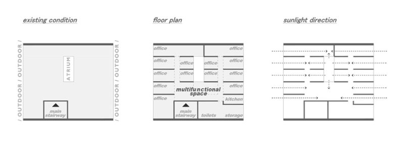 Fractal Head Office – BIG SEE Make Sense