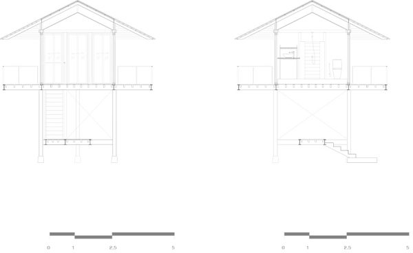 Medita & Workation Home – BIG SEE Make Sense