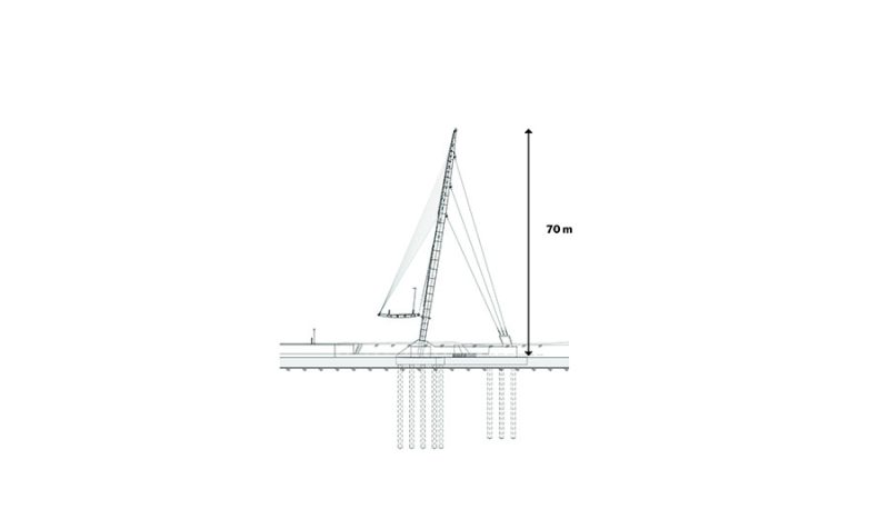Robinson Bridge – BIG SEE Make Sense